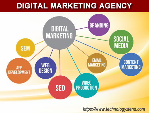 Complete Digital Solutions :: Technology Xtend